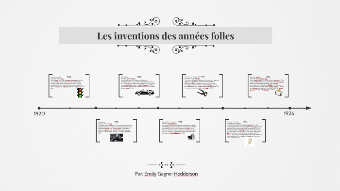 Les inventions des années folles by Emily Hedderson on Prezi