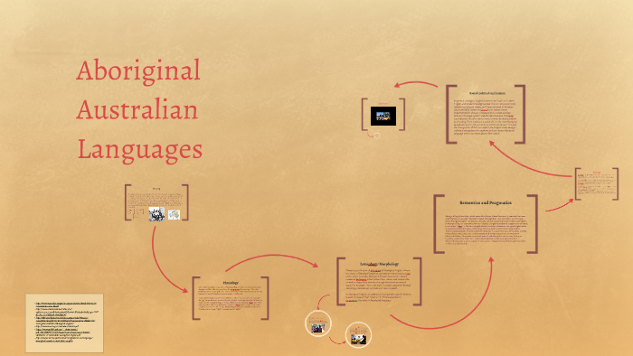 Aboriginal Australian Languages by Maria Popovski on Prezi