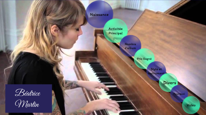 Béatrice Martin by Maéli Déraps on Prezi