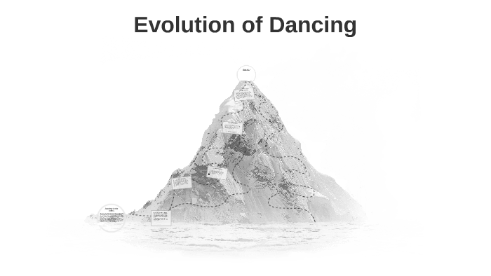 Evolution of Dancing by noelia arzabal on Prezi