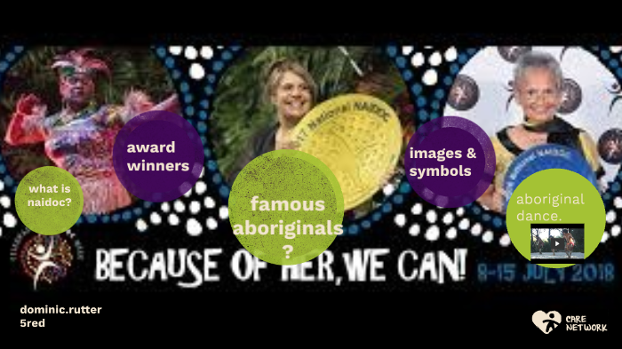 naidoc week by Dominic Rutter on Prezi