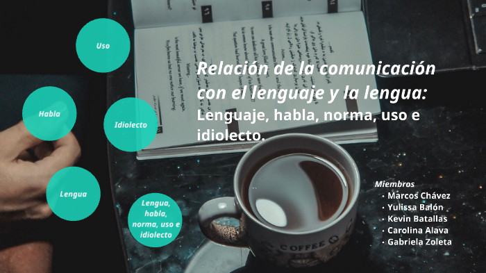 Relación de la comunicación con el lenguaje y la lengua: Lengua, habla ...