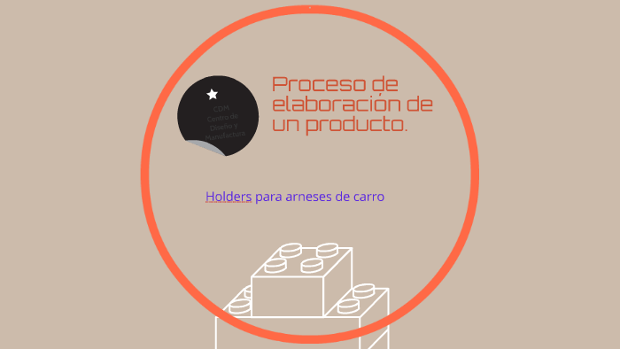 Proceso de elaboracion de un producto. by oscar cabrales