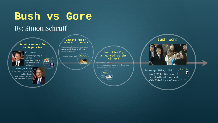 Bush vs Gore by Simon Schruff on Prezi