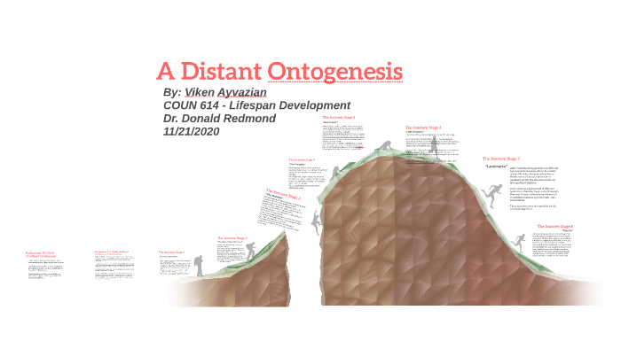 A Distant Ontogenesis by Viken Ayvazian on Prezi