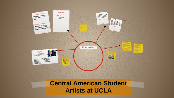 Central American Students at UCLA by Kaelyn Rodriguez on Prezi