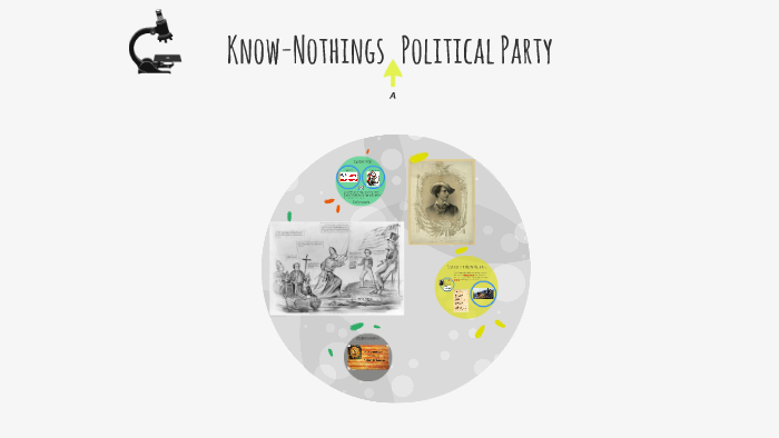 Know-Nothings Political Party by travis craig on Prezi