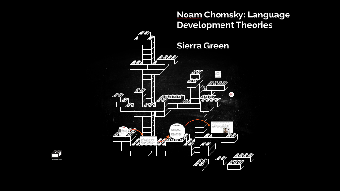 Noam Chomsky: Language Development Theories by SIerra Green on Prezi