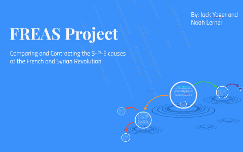 FREAS Project by Jack Yager on Prezi