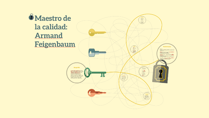 Maestro de la calidad: Armand Feigenbaum by Heriberto Dmz on Prezi