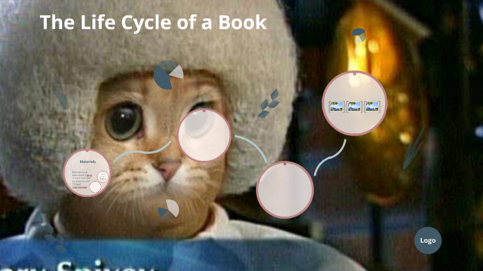 The Life Cycle of a Textbook by on Prezi