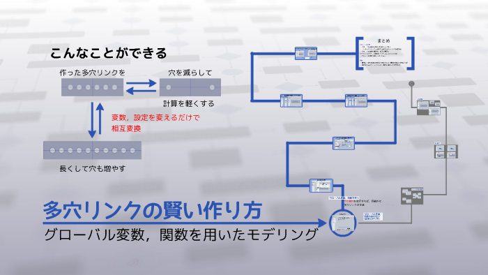 Solidworks: グローバル変数，関数を用いたモデリング by Keisuke Yoshiki on Prezi