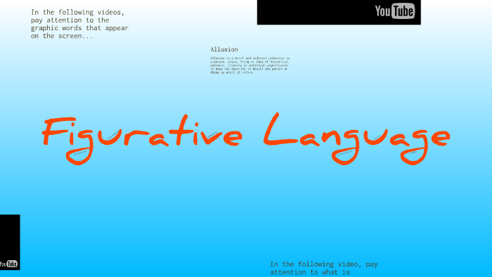 Figurative Language Spring by Susie Myers on Prezi