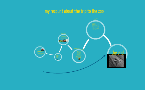 my recount about the trip to the zoo by adnan R. on Prezi