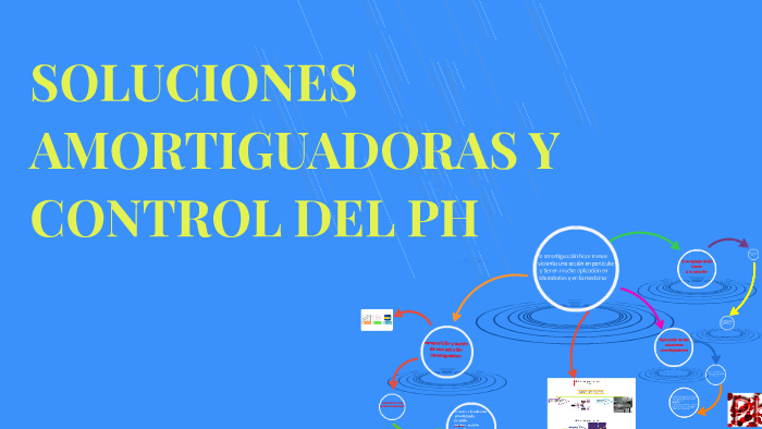 SOLUCIONES AMORTIGUADORAS Y CONTROL DEL PH by Andreä Cärolinä