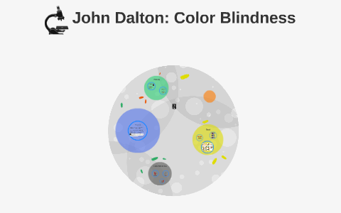 John Dalton: Color Blindness by Mariah Fagan on Prezi