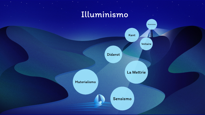 Illuminismo by Daniele Riggio on Prezi