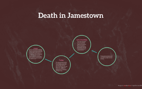 Death in Jamestown by Sydney Erichsen on Prezi