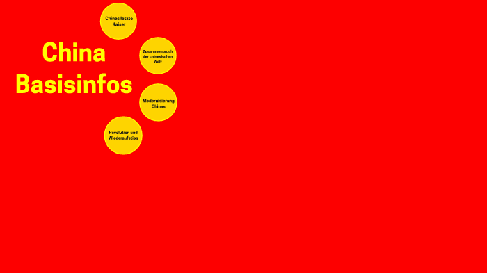 China by Timon Miklin on Prezi