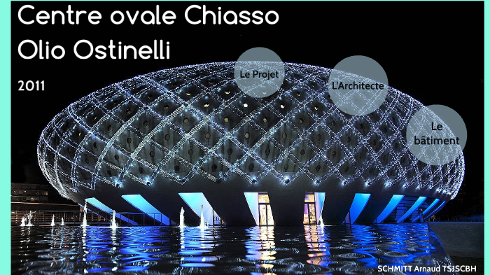 Centre ovale Chiasso by Arnaud SCHMITT on Prezi