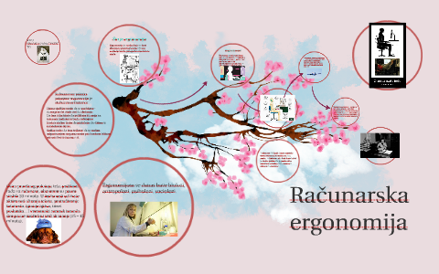 Računarska ergonomija by Zara Čengić on Prezi