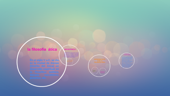 la filosofia ática by natalia garrido on Prezi