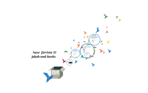 Suur järvistu :D by PÄRTEL PILV on Prezi