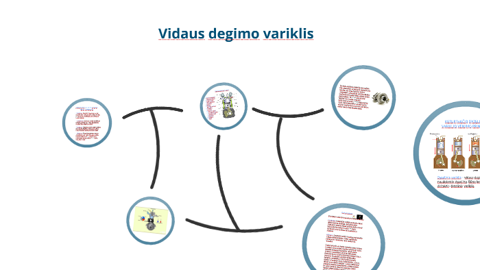 Vidaus degimo variklis by Incognito Hominis on Prezi