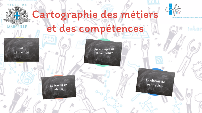 Cartographie des métiers by stephane Pau on Prezi