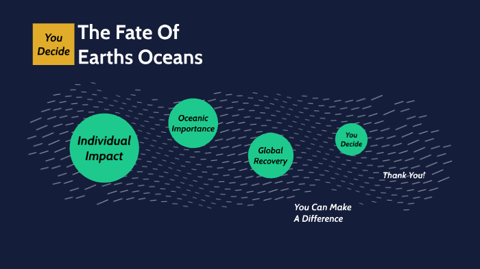 The Fate of Earths Oceans by Sven Mccaskill on Prezi