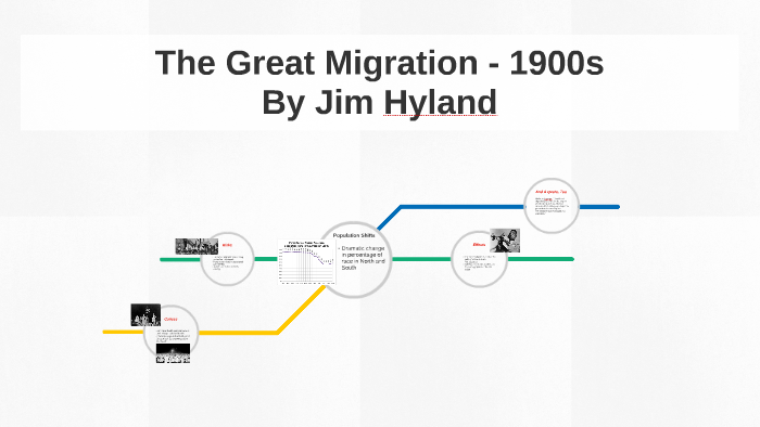 The Great Migration - 1900s by James Hyla