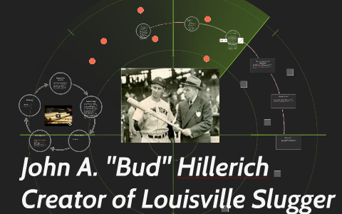John A. "Bud" Hillerich by Nick Abbadangelo on Prezi
