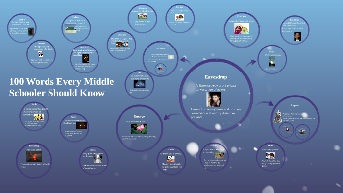 100 Words Every Middle Schooler Should Know by justin roddy on Prezi