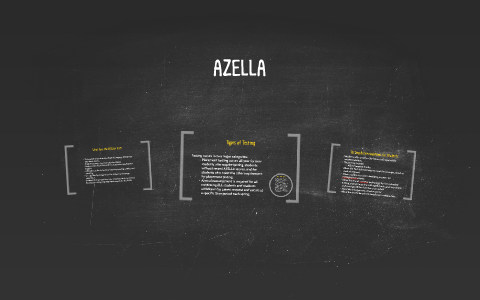 AZELLA by Haley Smith on Prezi