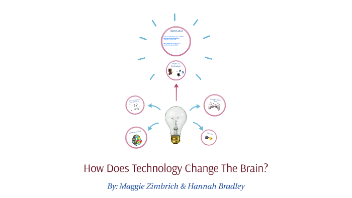 How Does Technology Change The Brain? by Hannah Bradley on Prezi