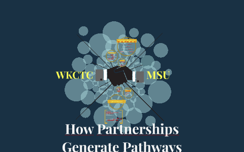 How Partnerships Generate Pathways - WKCTC to MSU Business Transfer by ...