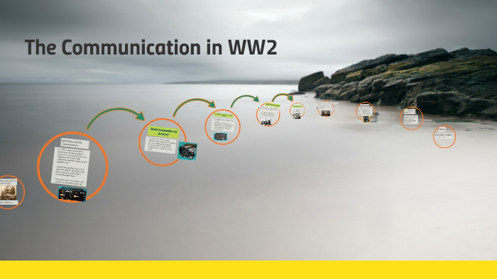 The Communication in WW2 by jaiden dehevej on Prezi