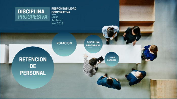 Disciplina Progresiva by Wendy Taule on Prezi