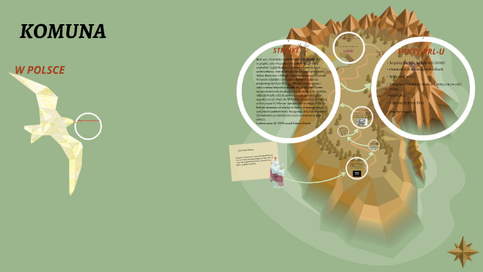 KOMUNA W POLSCE by CEPENCJUSZ CEPEK on Prezi