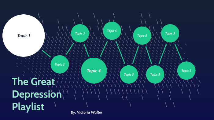 The Great Depression Playlist by Victoria Walter on Prezi