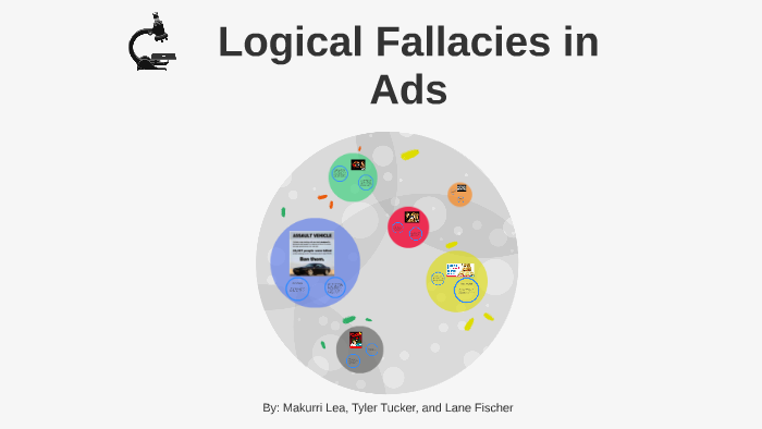 Logical Fallacies in Ads by Tyler Tucker on Prezi