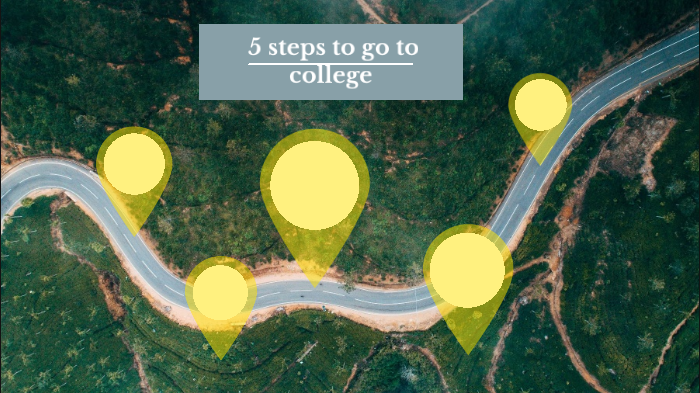 College Road Map by LINDSAY ZAVALA on Prezi