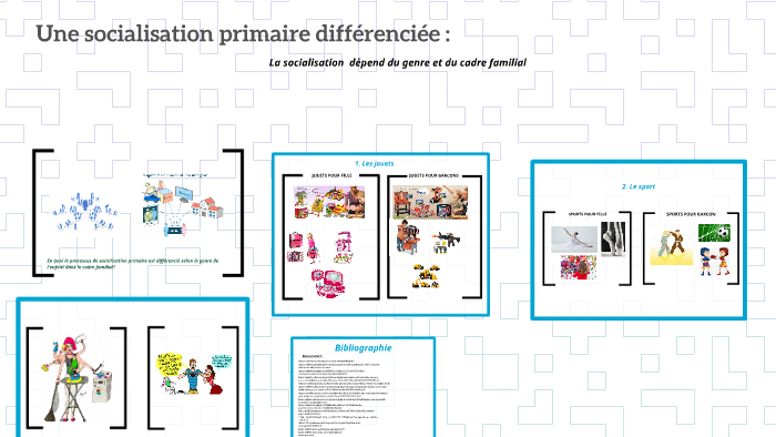 La socialisation dépend du genre et du milieu familial by xie christelle on Prezi