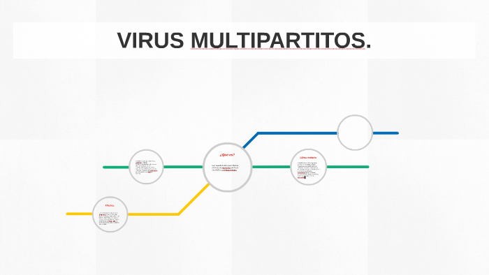 VIRUS MULTIPARTITOS. by Sofía Quintero on Prezi