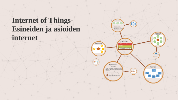 Internet of Things- Esineiden ja asioiden internet by Riikka Tuomola on Prezi