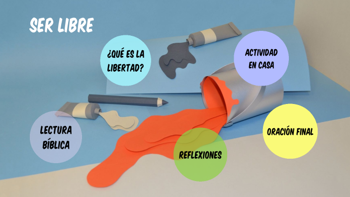 ¿QUE SIGNIFICA SER LIBRE?? by Mónica Cabello on Prezi