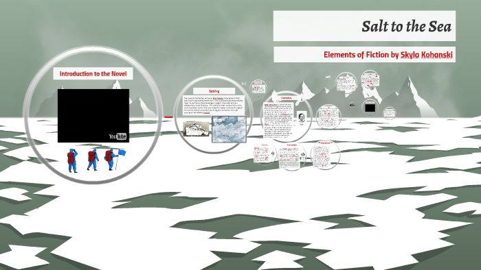 Salt to the Sea by Sky K on Prezi