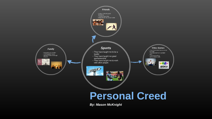 Personal Creed Project by Mason McKnight