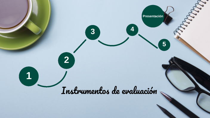 Instrumentos de evaluación by eva taveras on Prezi