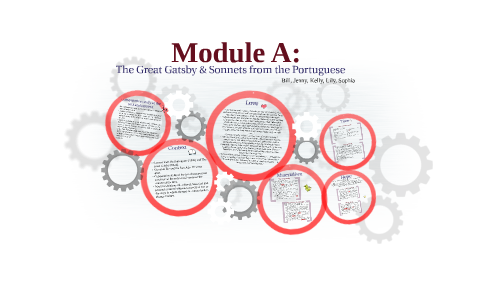 Module A: by Kelly Le on Prezi